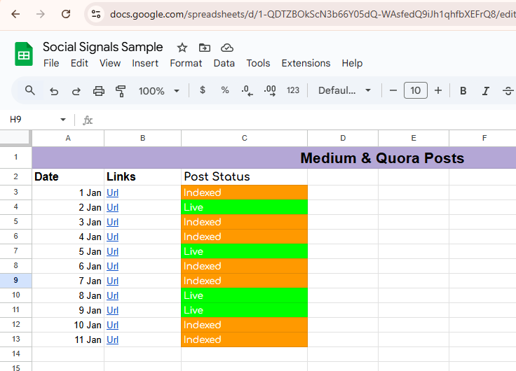 Manual Social Sharing For Social Signals On Fb, Pinterest, Medium - ISkillsPro